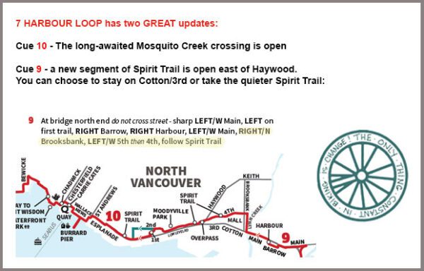 Harbour Loop – Let's Go Biking!